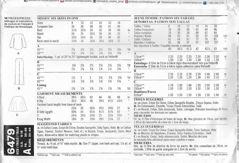 Budget Patterns. B88 NEW LOOK 6402: MIX & MATCH SIZE 6-24