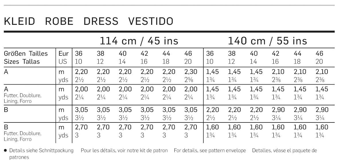 Budget Patterns. B20 BURDA 6830: DRESS SIZE 10-20