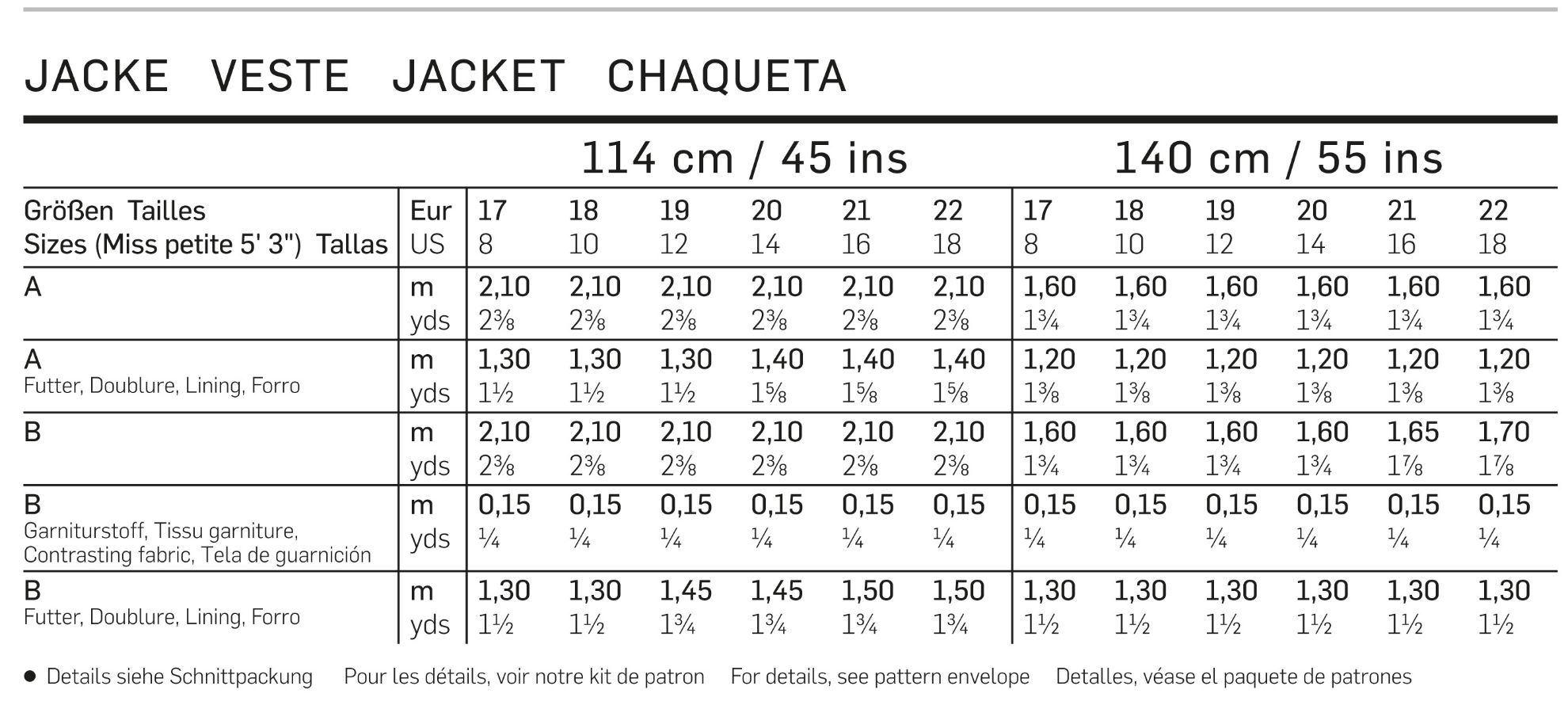 Budget Patterns. B7 BURDA 6746: JACKET SIZE 8-18